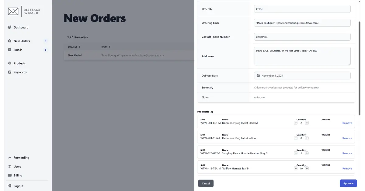 Message Wizard – AI Order Processing Software for Email Orders